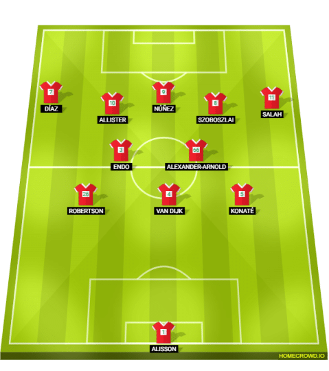Os laterais mudaram completamente de função no futebol e te explicamos ...
